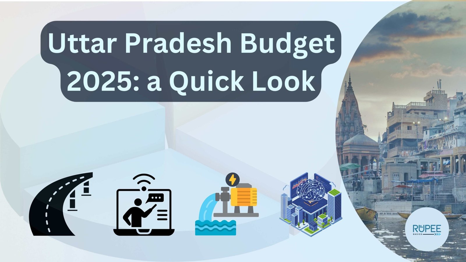 Uttar Pradesh Budget 2025: Quick Look for Initiatives